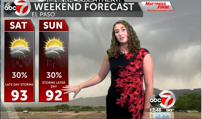ABC-7 StormTRACK Weather: Spotty showers today and for the next several ...