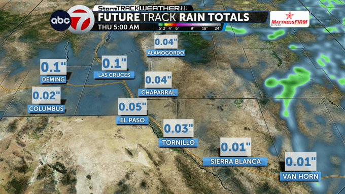 Abc Stormtrack Weather Some Gusty Winds With Most Storms Well To Our